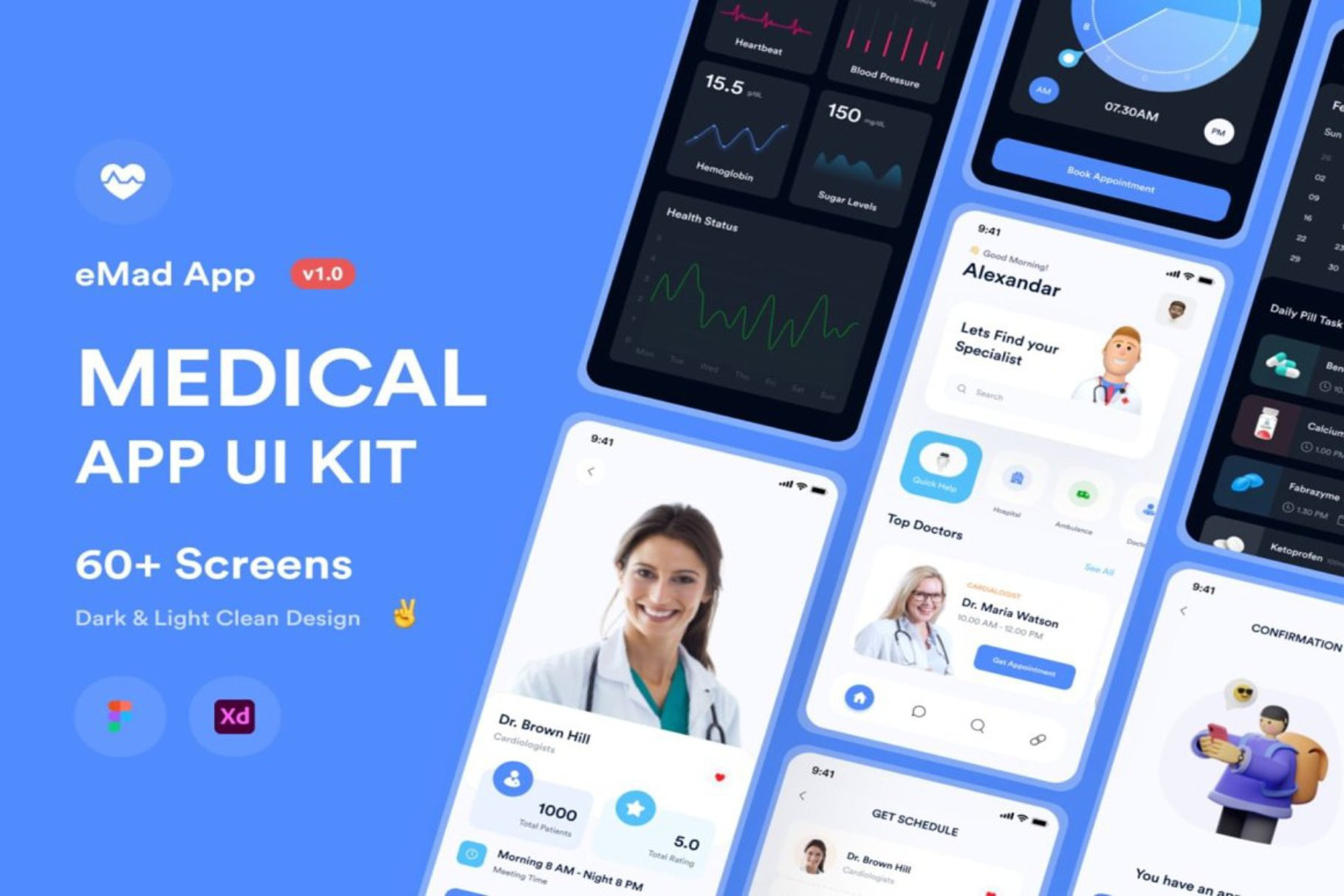eMade - Medical App iOS UI Kit, an UI Kit Template by Digital_Fantasies