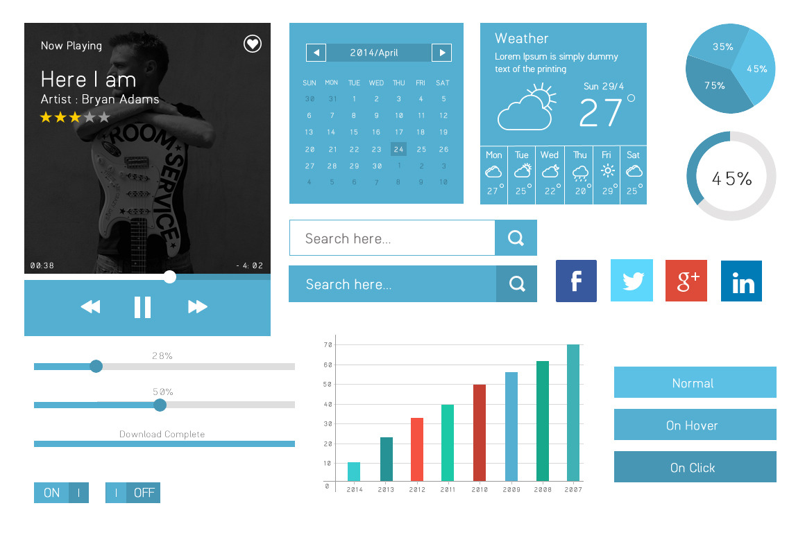 UI Kit - Flat, an UI Kit Template by DeepDesign