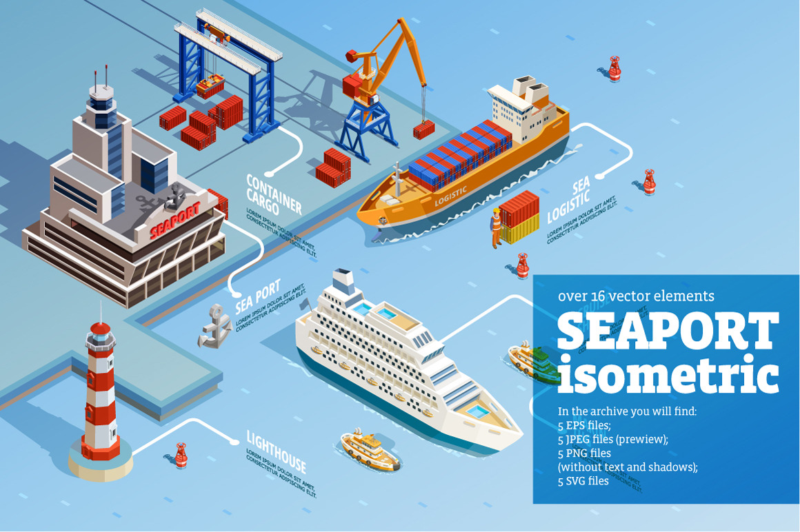 Seaport Isometric Set, a Transportation Illustration by Macrovector