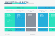 Objectives and Goals PowerPoint, a Presentation Template by Yes ...