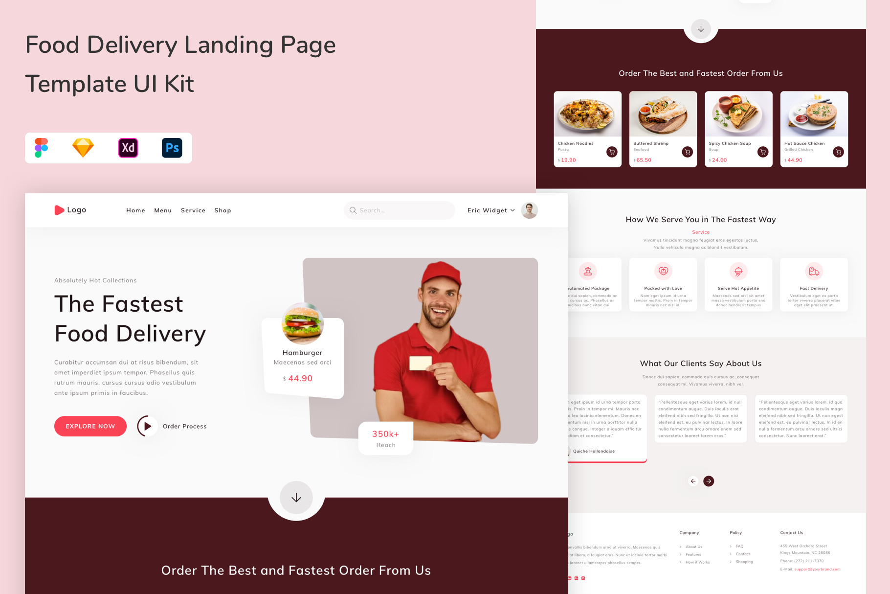 Food Delivery Landing Page UI Kit, an UI Kit Template by uicube ...