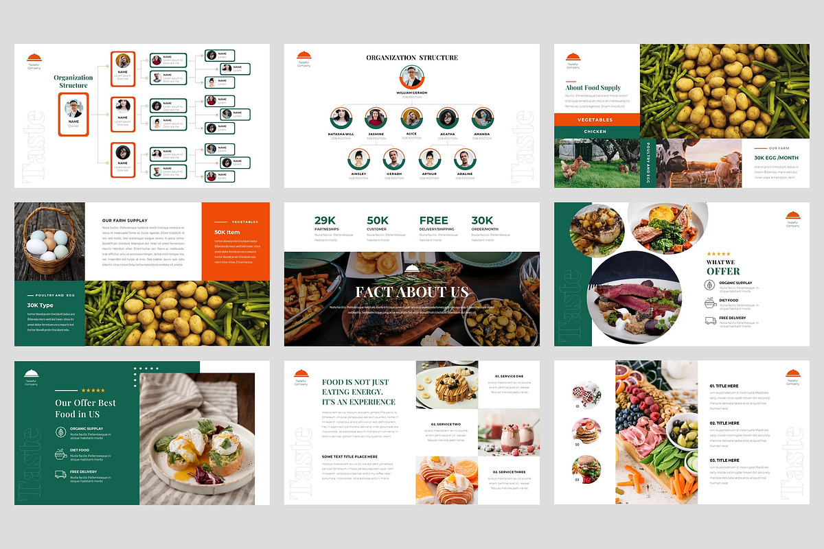 Company Profile Food And Beverages