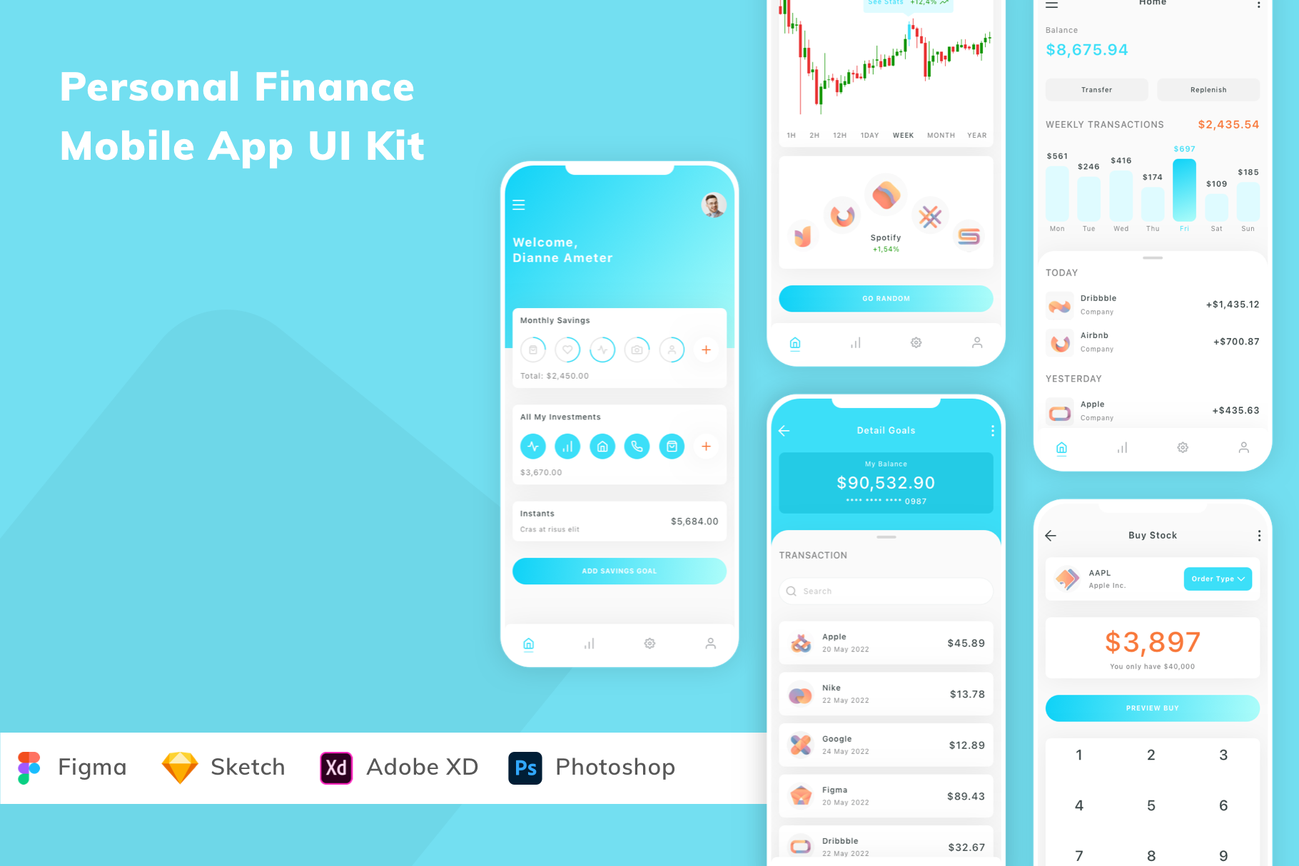 Personal Finance Mobile App UI Kit | UI Kits and Libraries ~ Creative ...