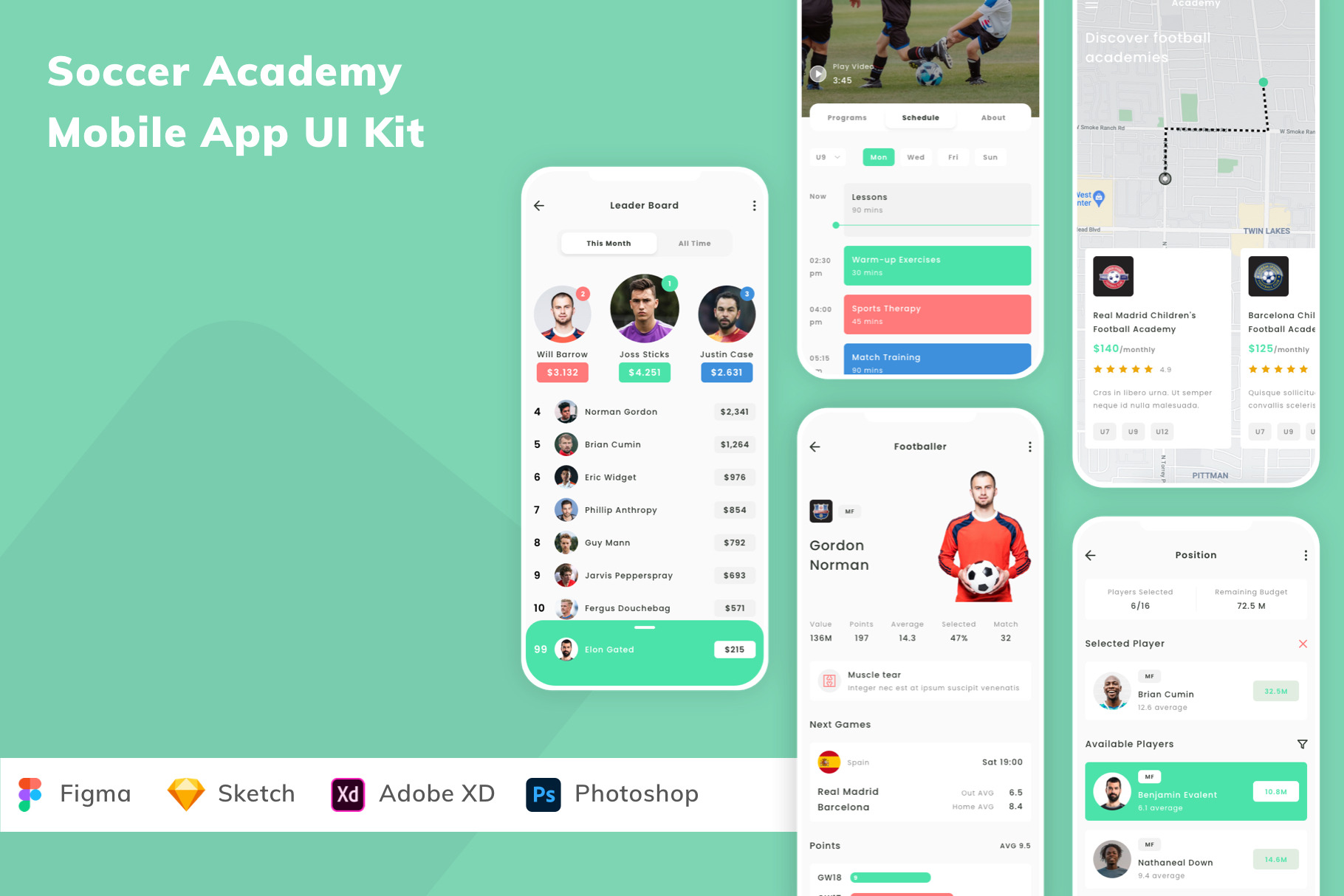 Soccer Academy Mobile App UI Kit, an UI Kit Template by Betush ...