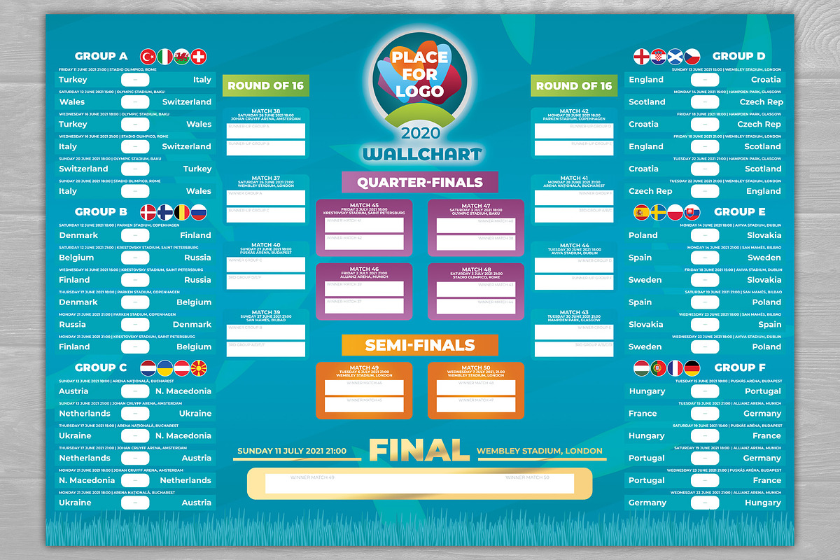 2020 European Championship WallChart, a Poster Template by RussGFX