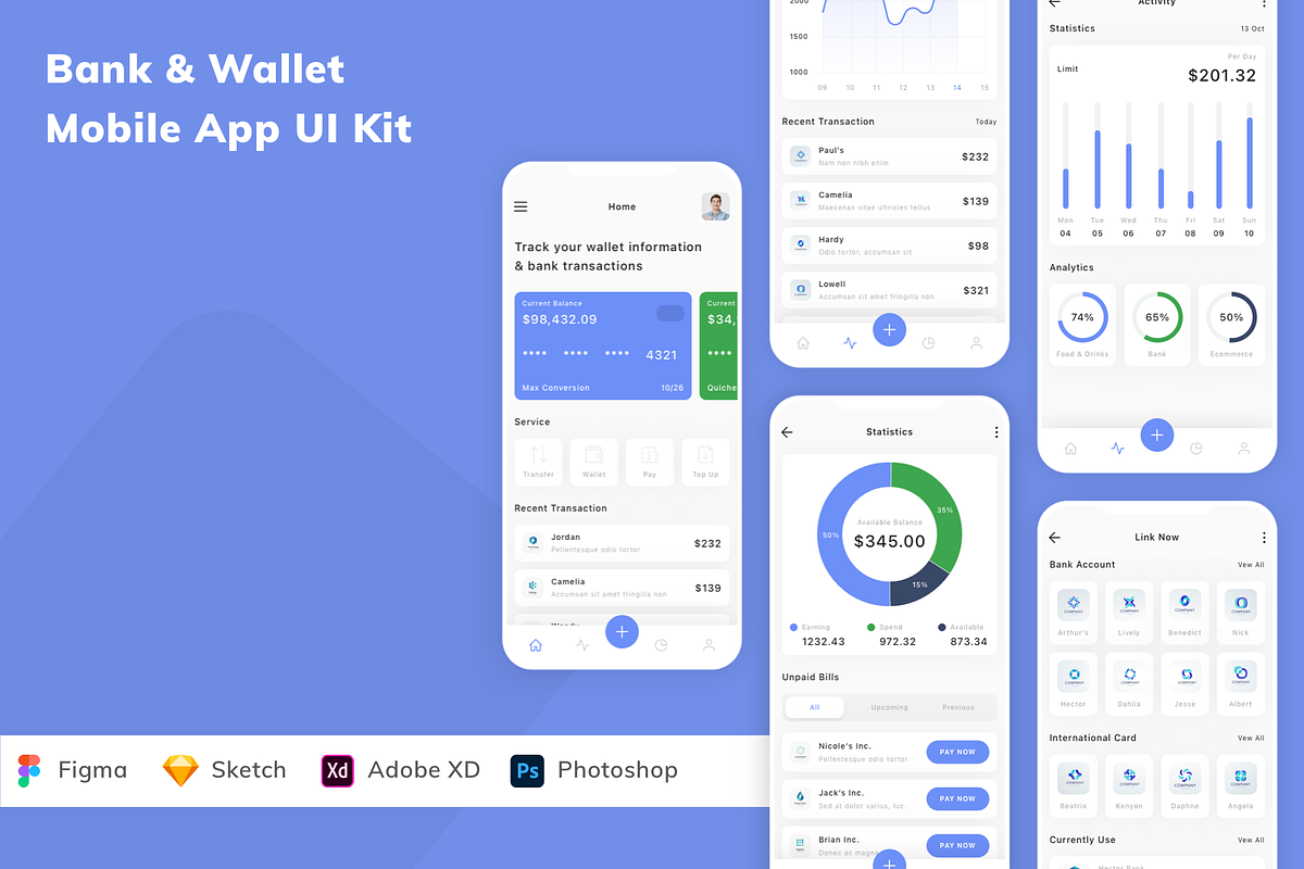 Bank & Wallet Mobile App UI Kit, an UI Kit Template by Betush
