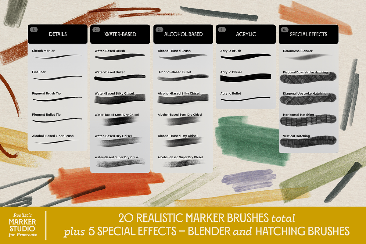 VVDS Realistic Marker Studio, a Brush Add-On by Vintage Voyage Supply
