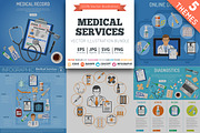 Medical Services Themes, an Outline Icon by TAlex