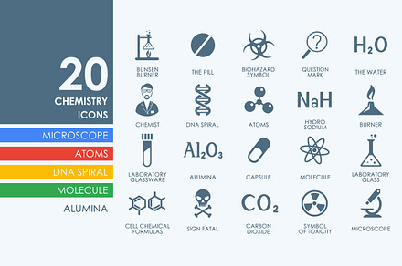 Chemistry icons | Icons ~ Creative Market
