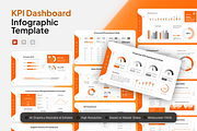 KPI Dashboard PowerPoint, a Presentation Template by Annora Studio ...