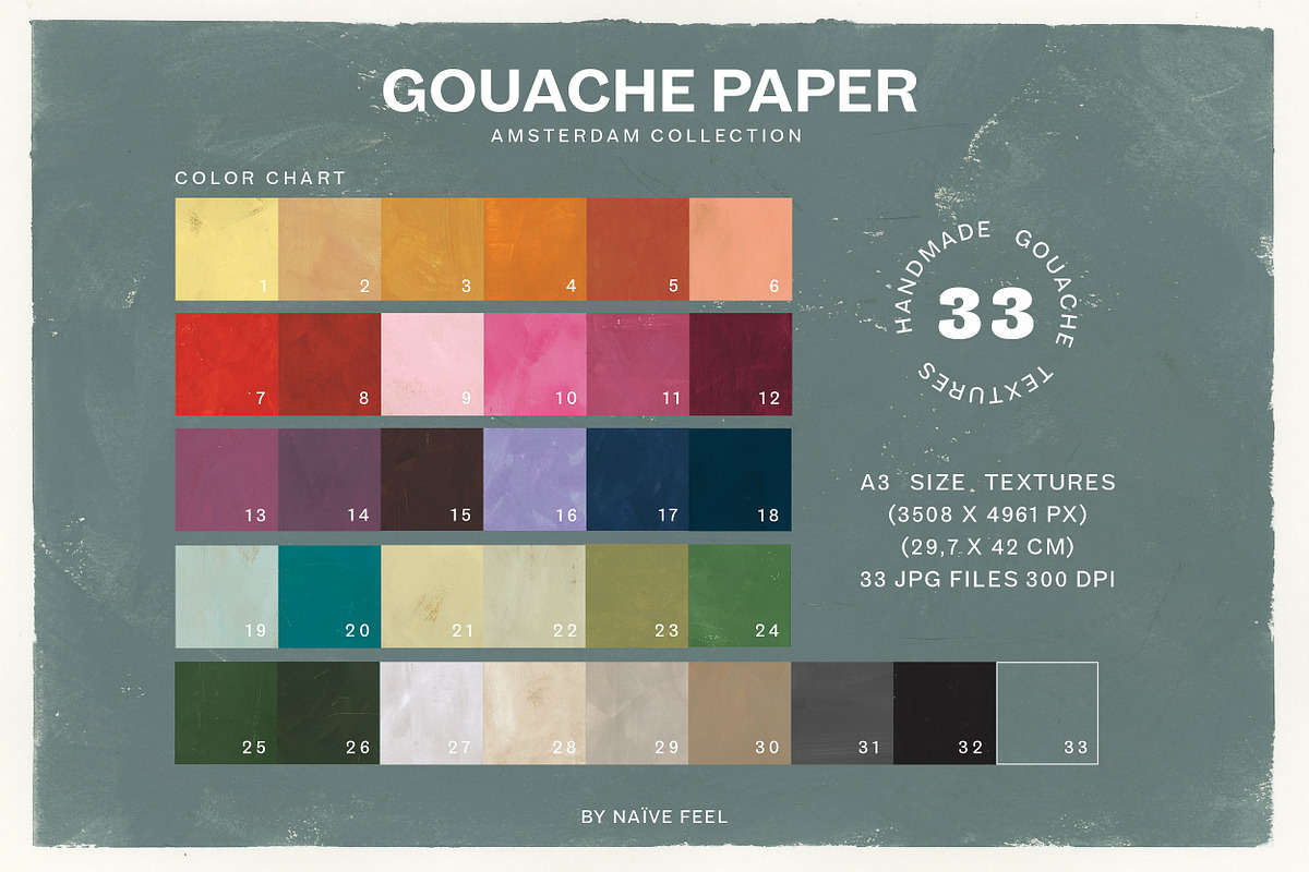 Gouache Paper Textures