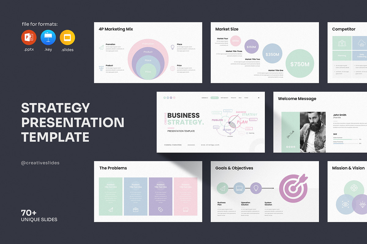 Business Strategy Presentation, a Presentation Template by CreativeSlides