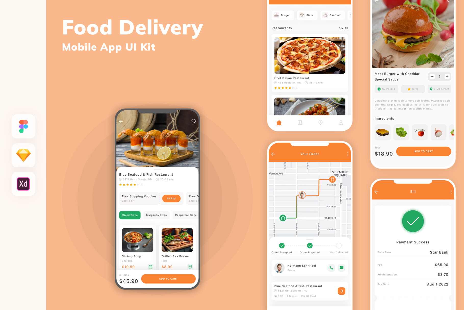 Food Delivery Mobile App UI Kit, an UI Kit Template by uicube