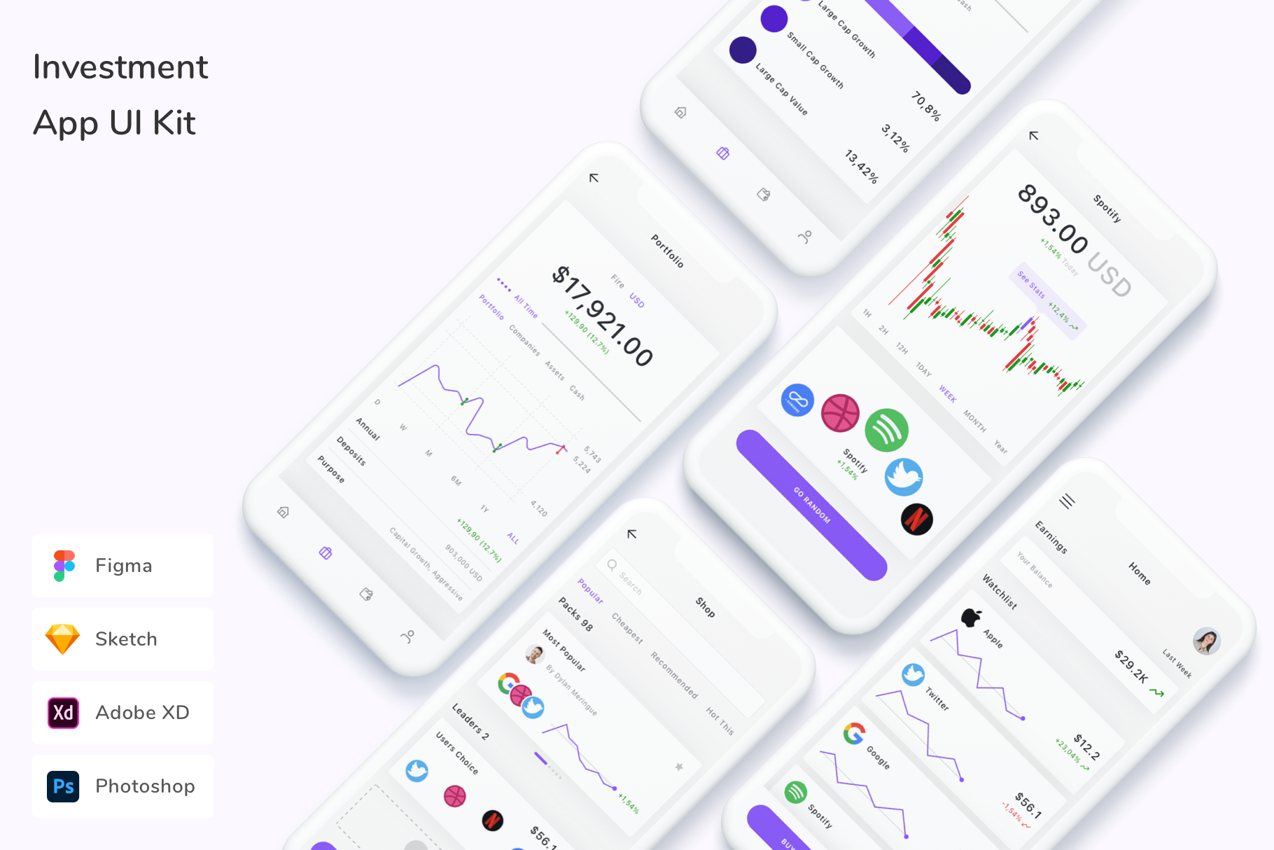Investment App UI Kit, an UI Kit Template by Betush | Creative Market
