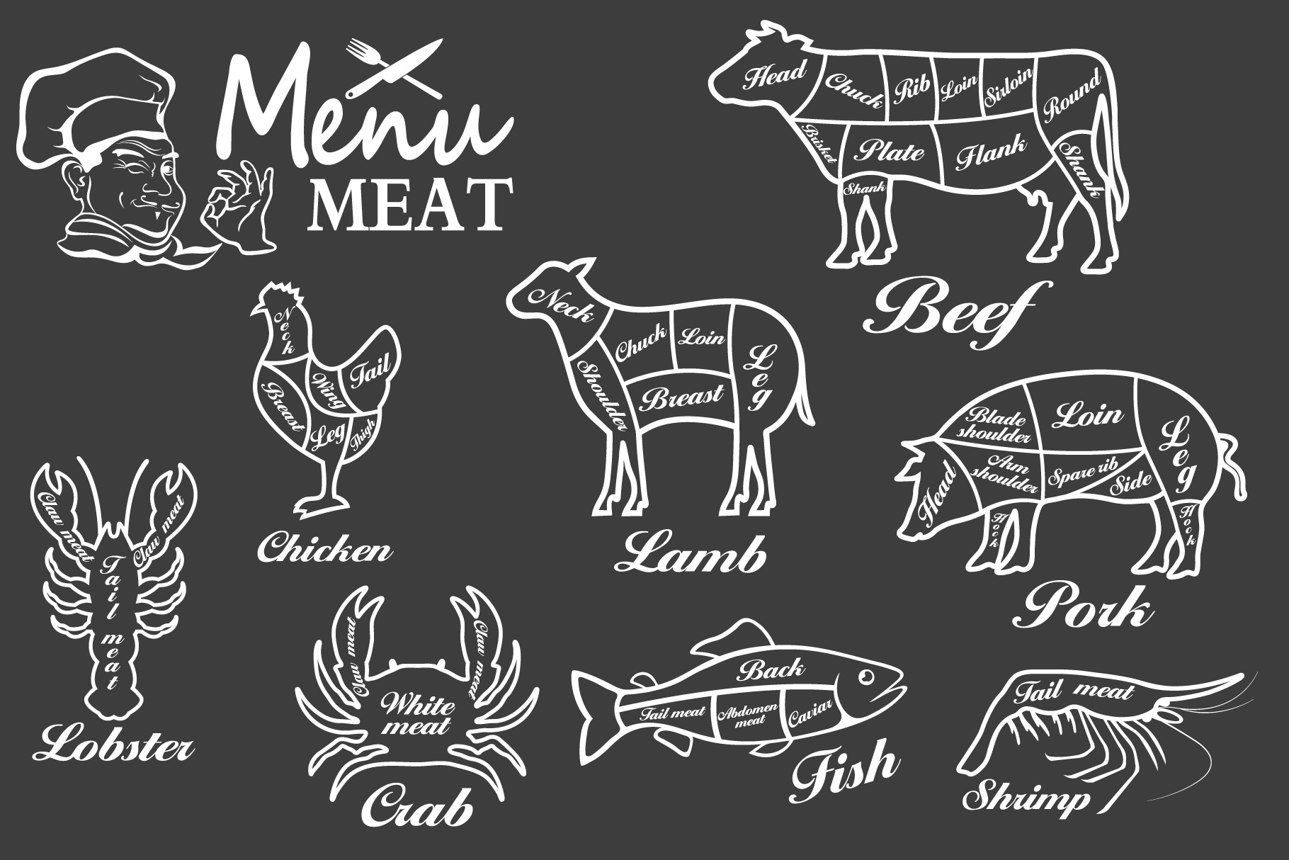 Meat menu, a Graphic by Tomass2015