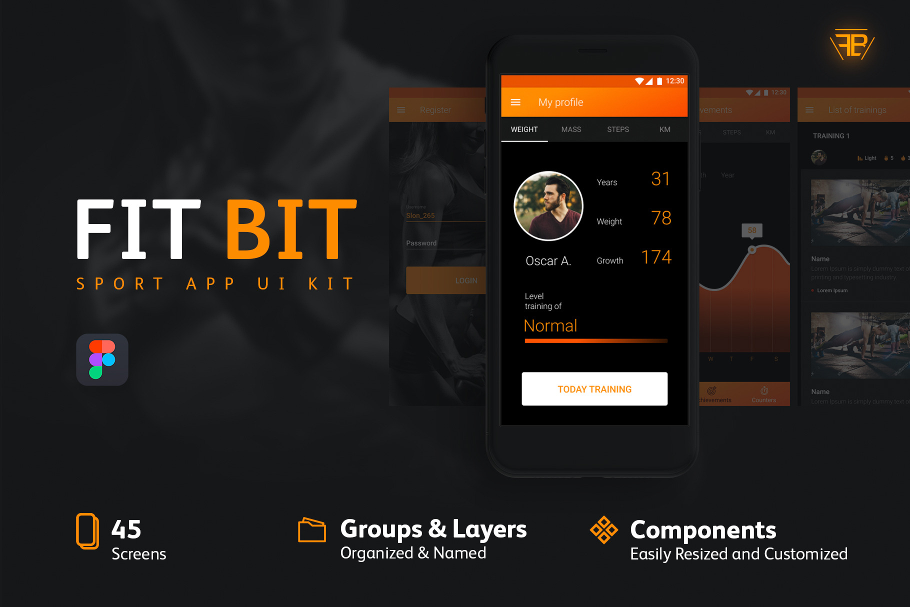 FIT BIT Sport UI Kit, an UI Kit Template by norg.nodis