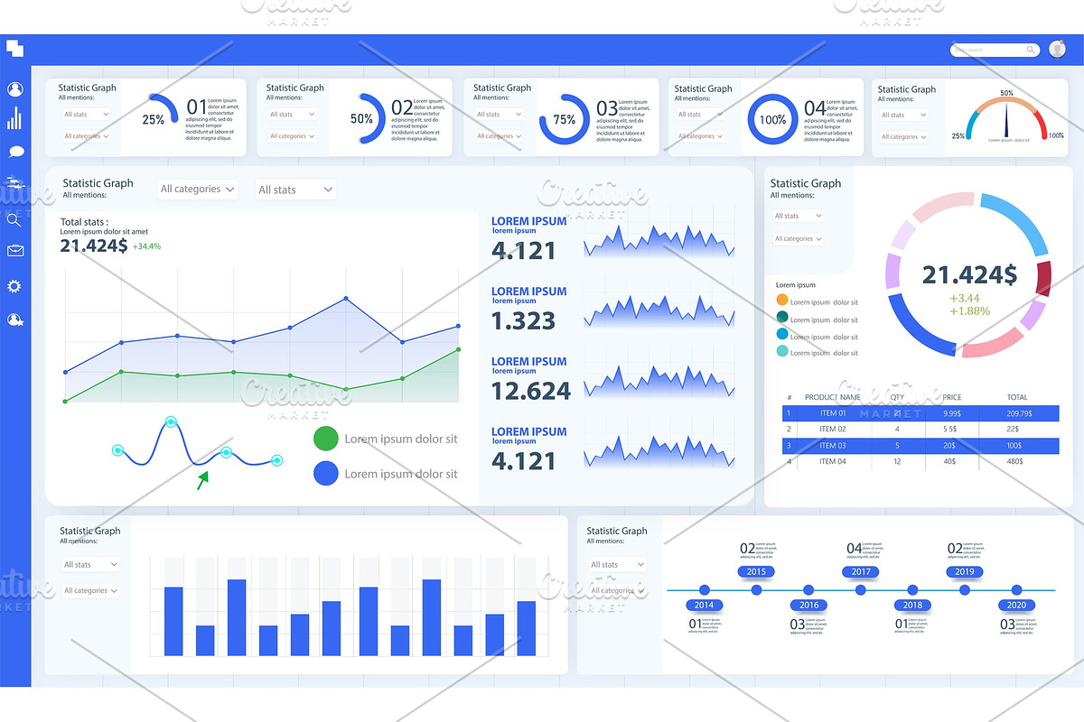 Dashboard, great design for any site, a Finance Illustration by ZinetroN