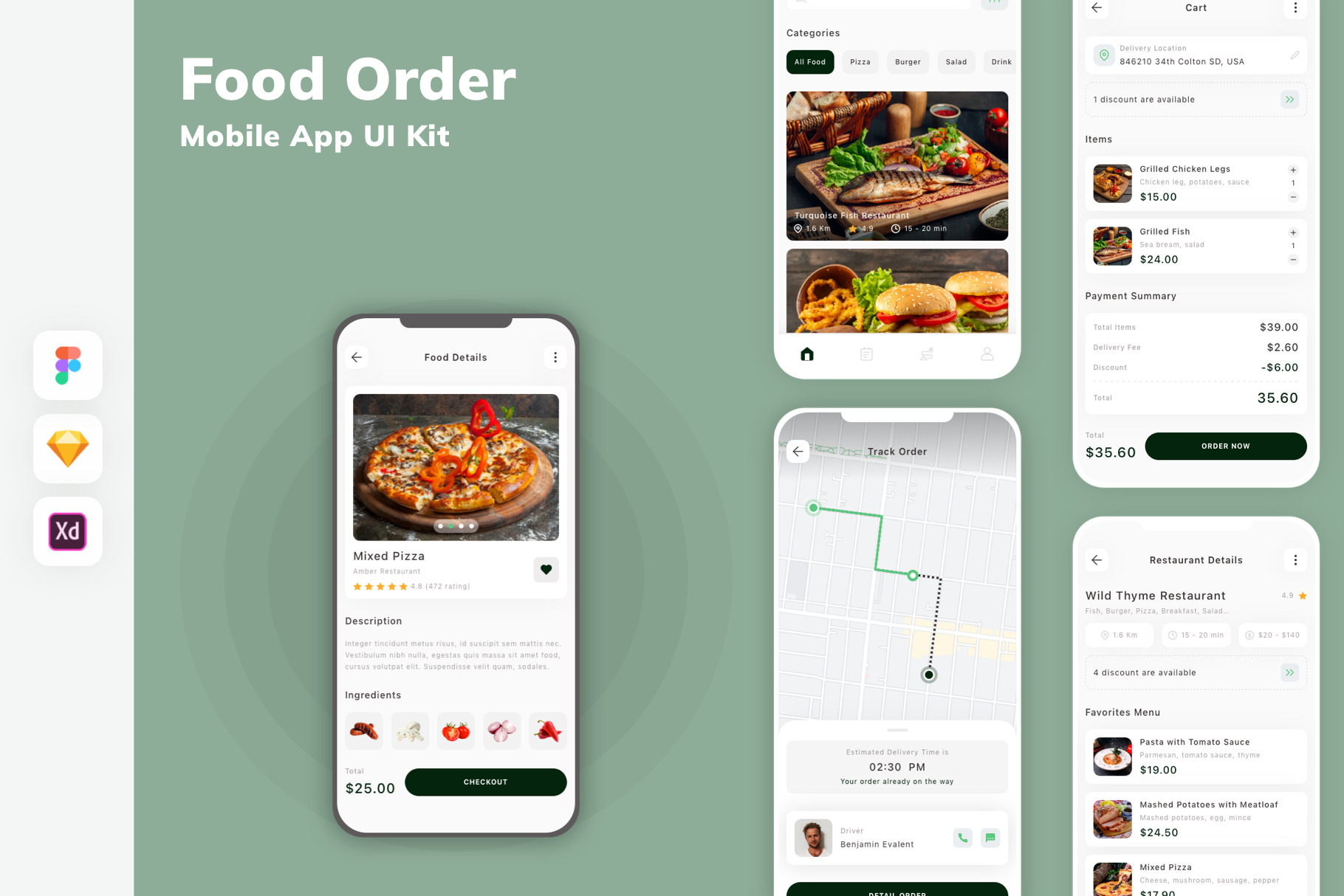 Food Order Mobile App UI Kit, an UI Kit Template by uicube