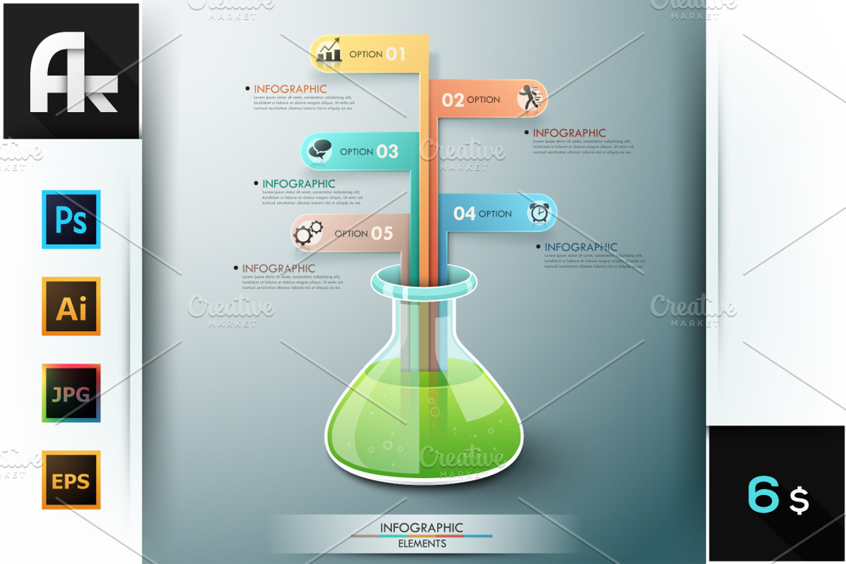 Chemistry Infographic Template, a Presentation Template by Andrew Kras ...