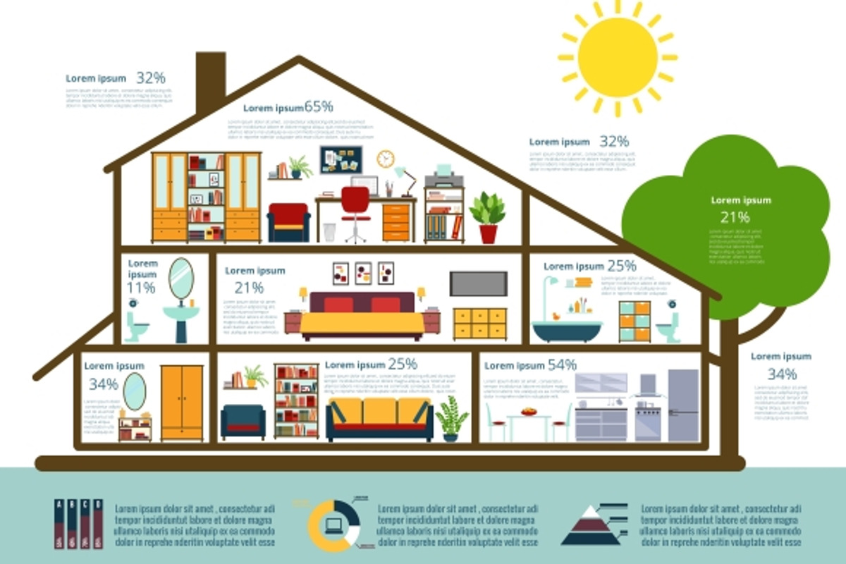 House infographics in flat style, an Illustration by Microvector