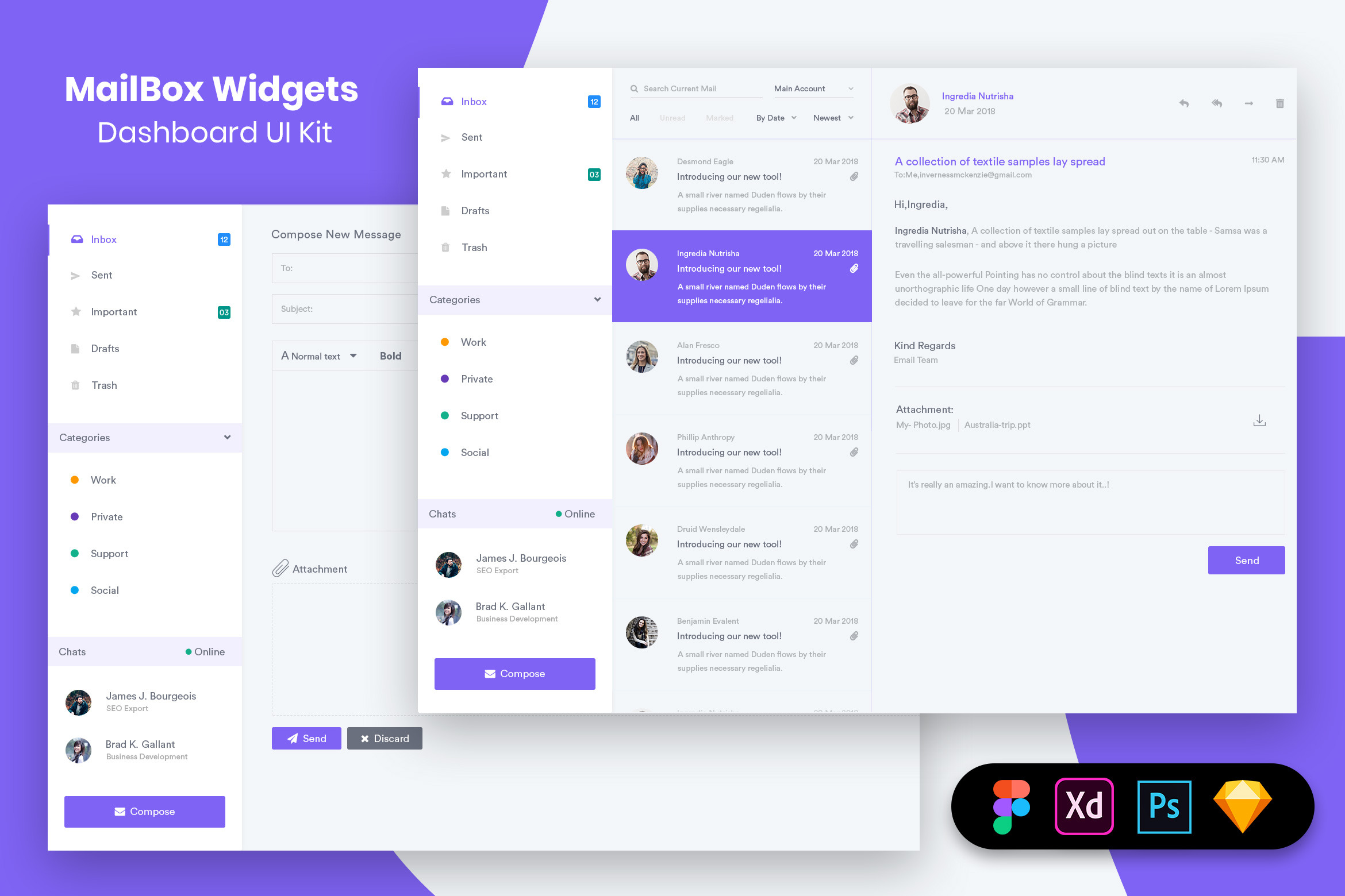 MailBox Widgets Dashboard UI Kit, an App Template by 3djagan