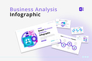 Business Analysis Powerpoint | Presentation Templates ~ Creative Market