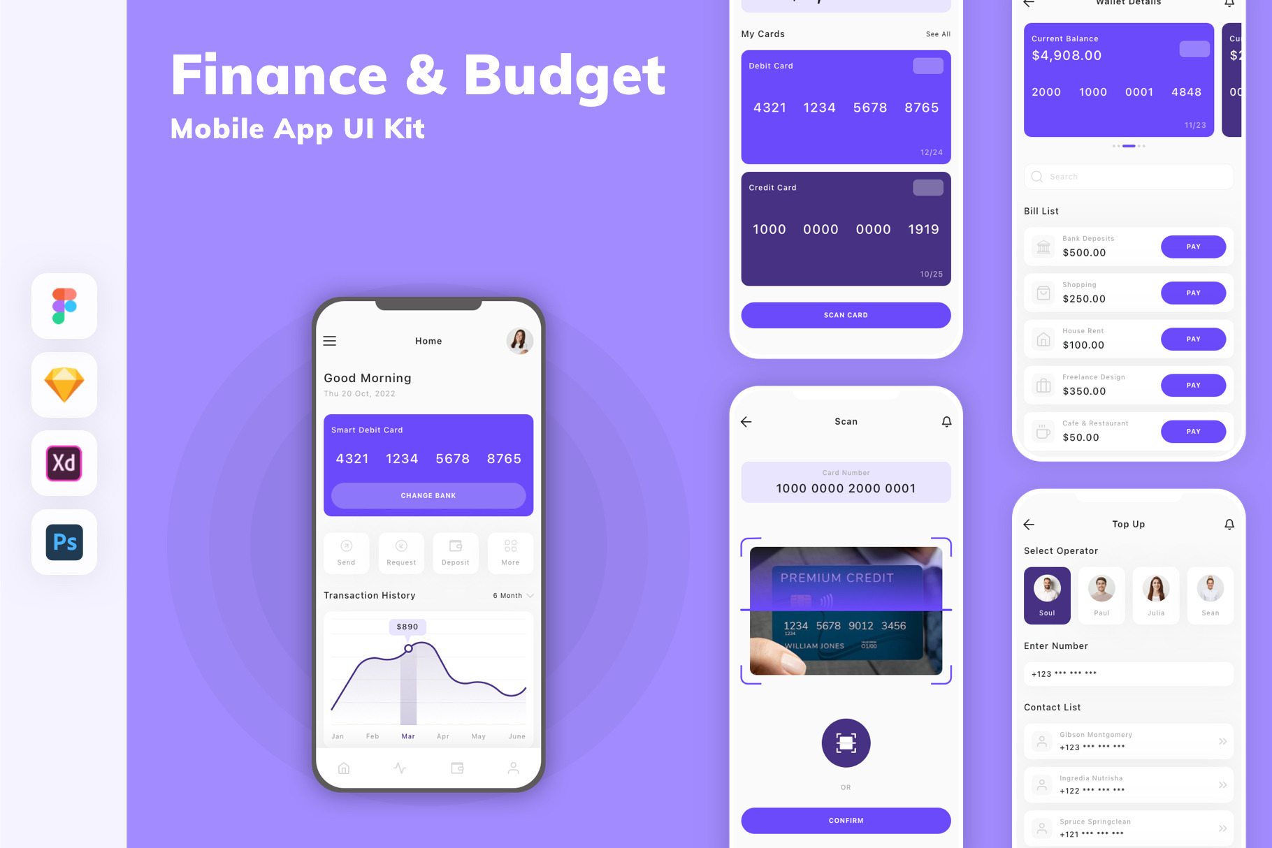 Finance & Budget Mobile App UI Kit, an UI Kit Template by uicube