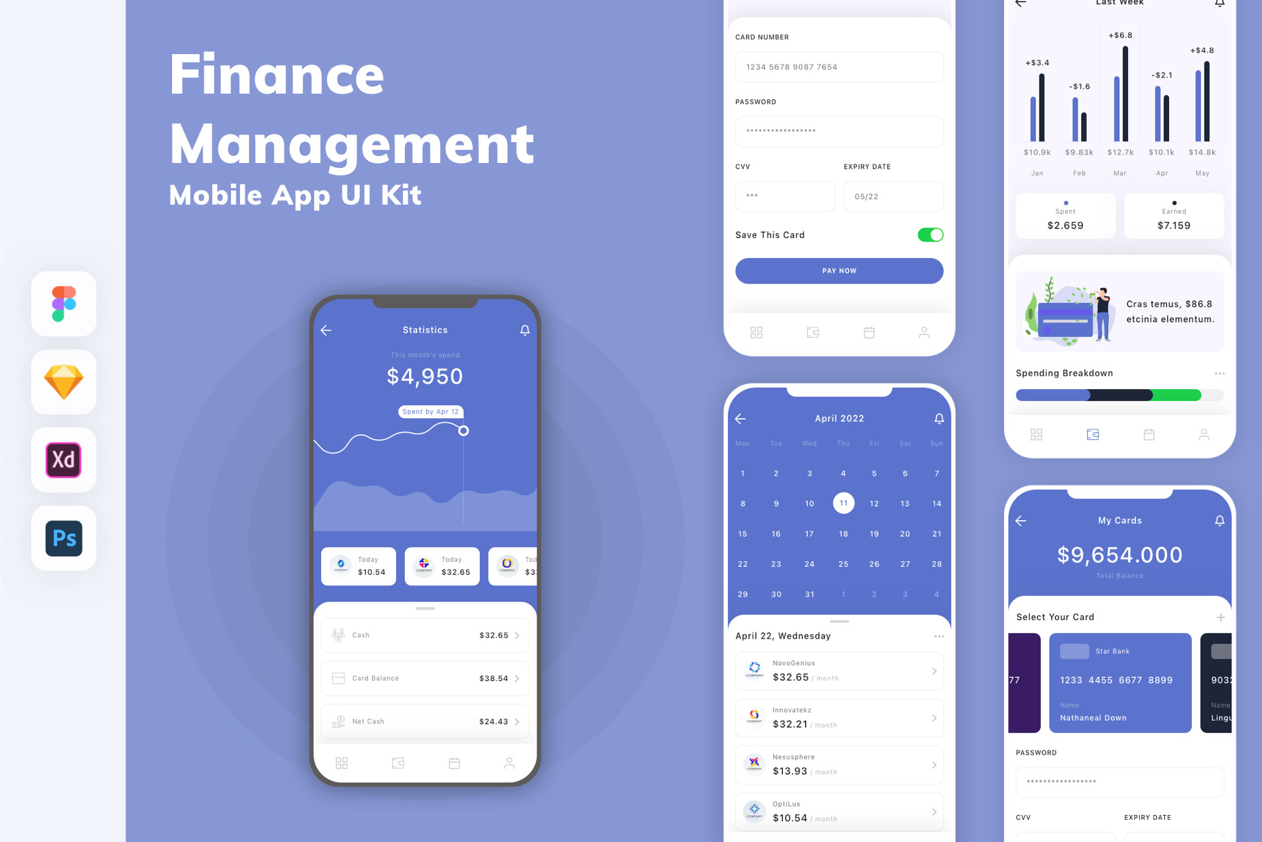 Finance Management Mobile App UI Kit, an UI Kit Template by uicube ...