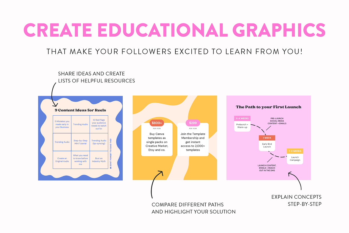 Instagram Educational + Infographics Post Templates for Canva