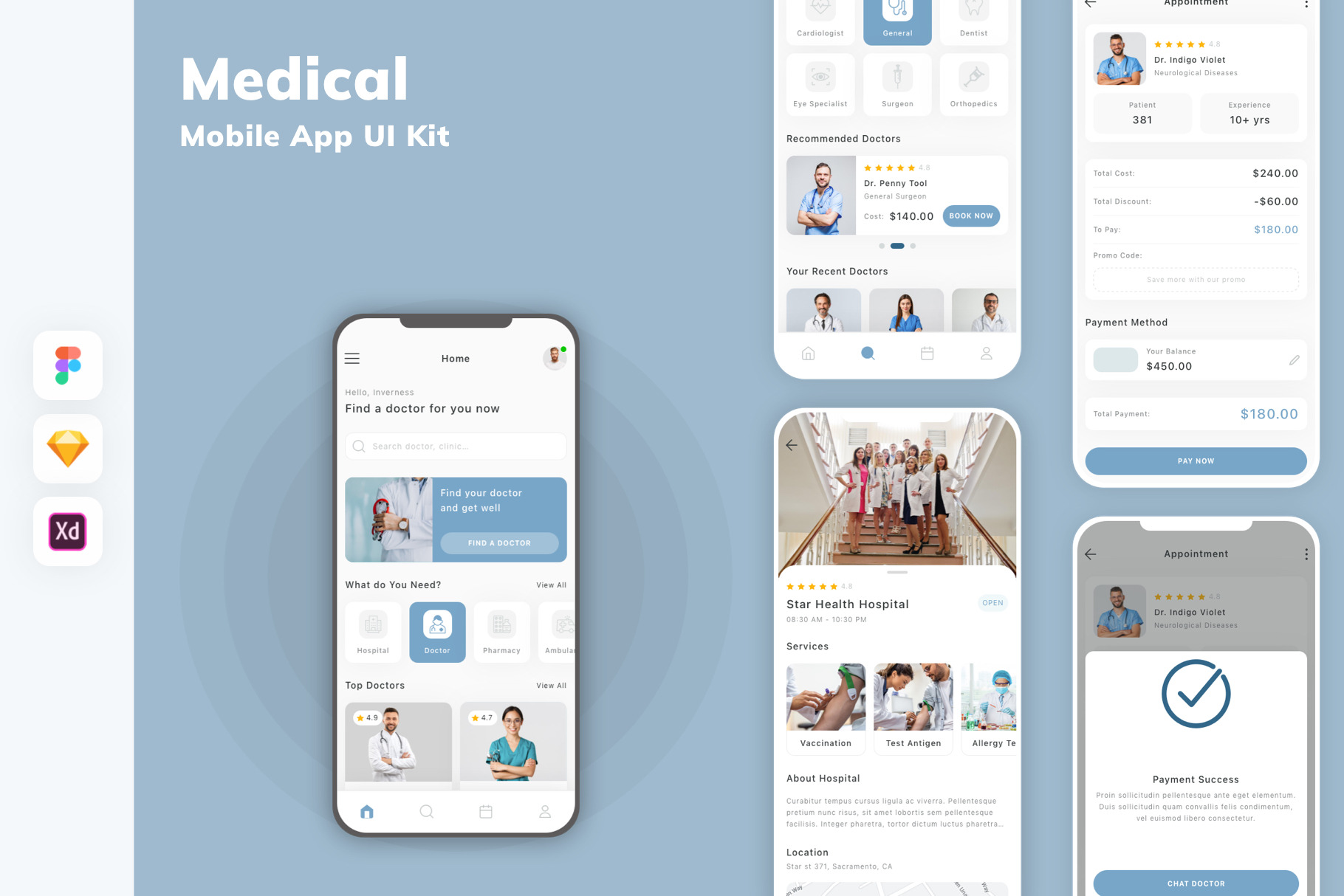 Medical Mobile App UI Kit, an UI Kit Template by uicube