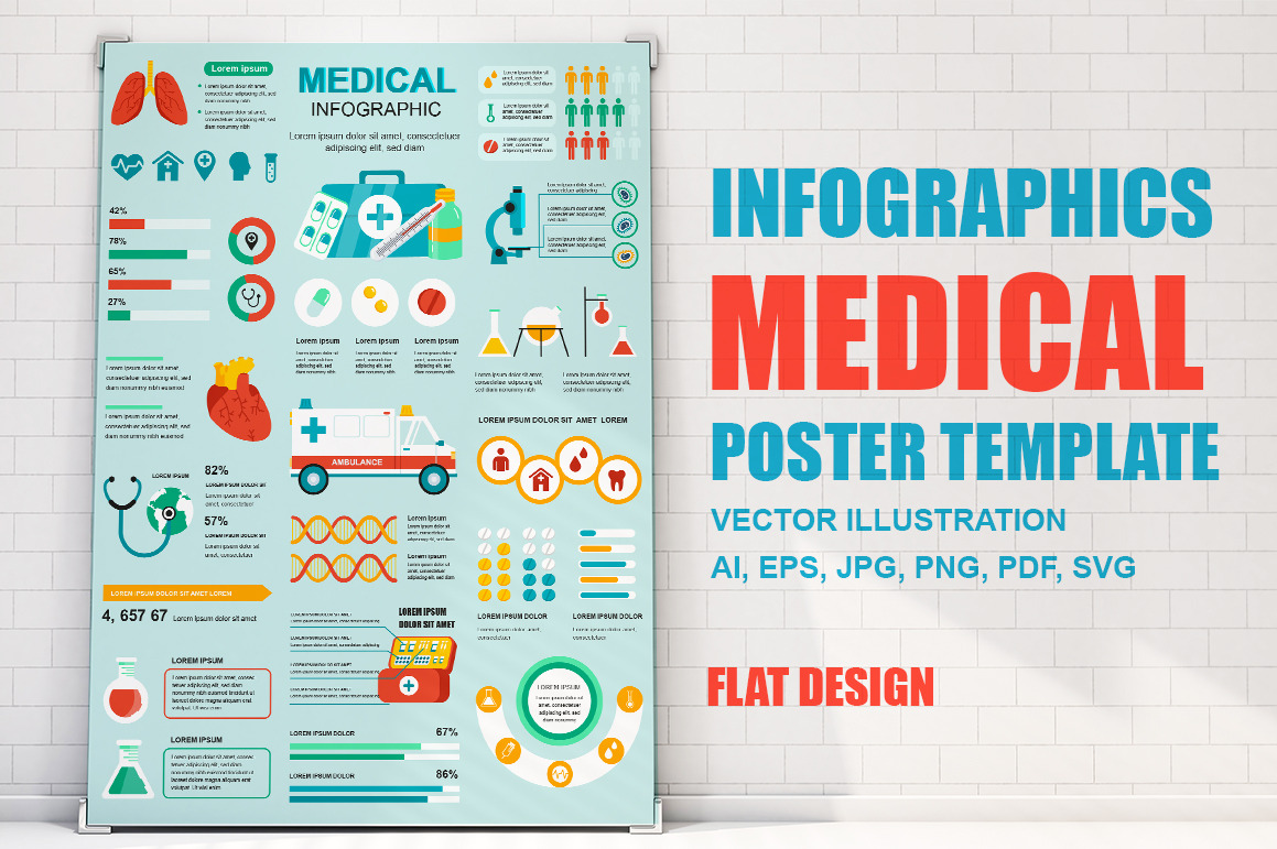 Medical Infographics Poster Template | Presentation Templates ...
