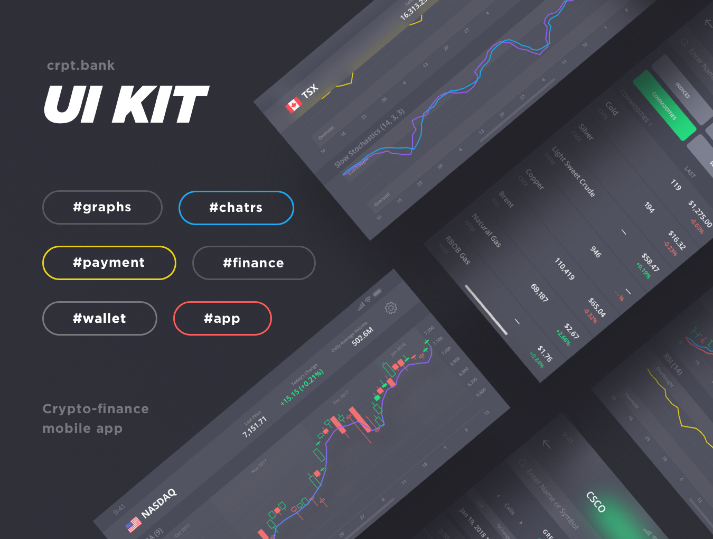 Crypto Bank iOS UI Kit, an UI Kit Template by Neowise | Creative Market