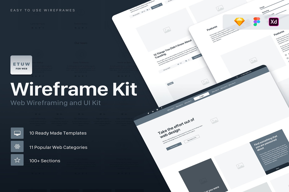 Web Wireframes Kit Desktop , Mobile, an UI Kit Template by Creative ...