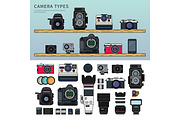 Different types of camera, an Object Illustration by Mountain Brothers