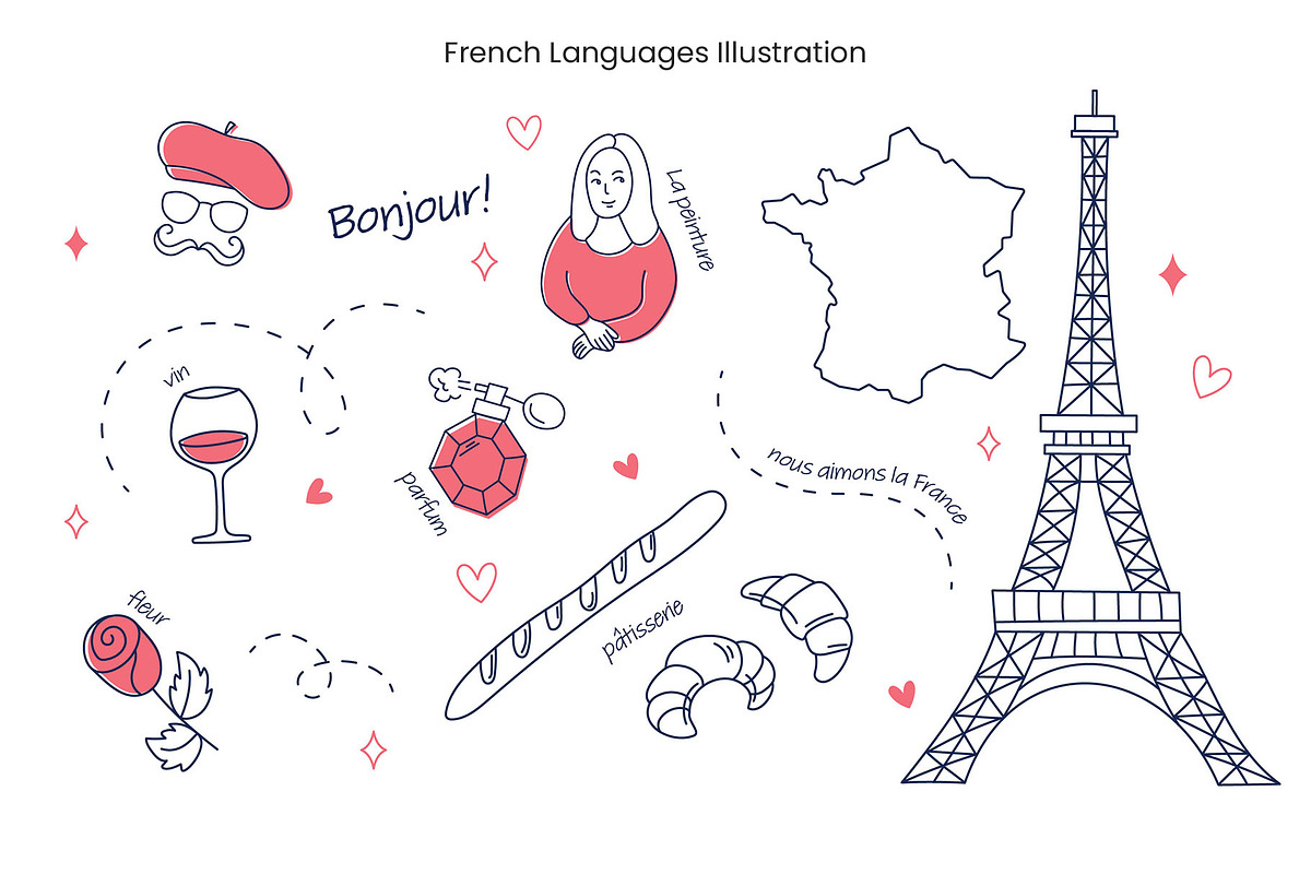 French Language Education Flyer, a Flyer Template by BrandPacks ...