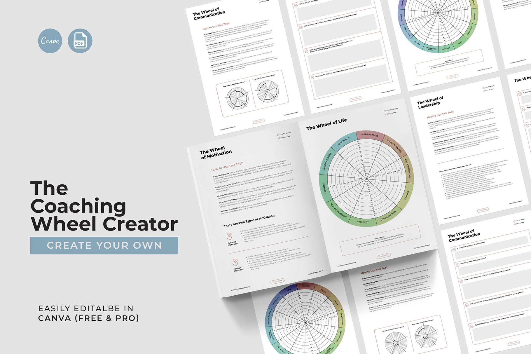 The Coaching Wheel Creator, a Templates & Theme by AndrewPixel