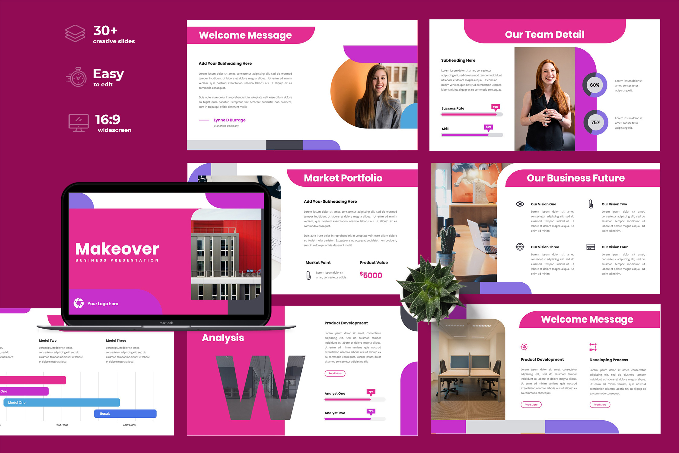 Makeover Powerpoint Template, a Presentation Template by TMint Creative