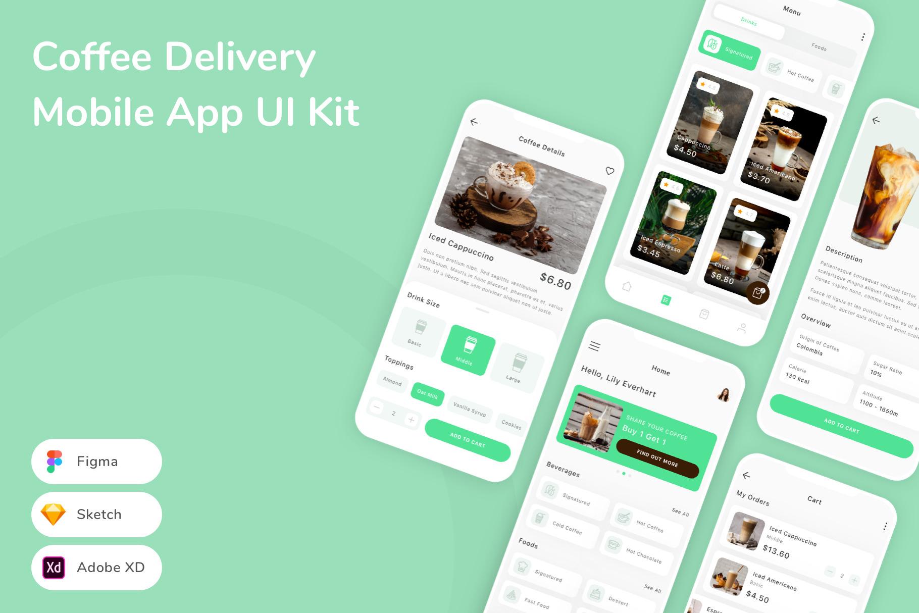 Coffee Delivery Mobile App UI Kit, an UI Kit Template by Betush