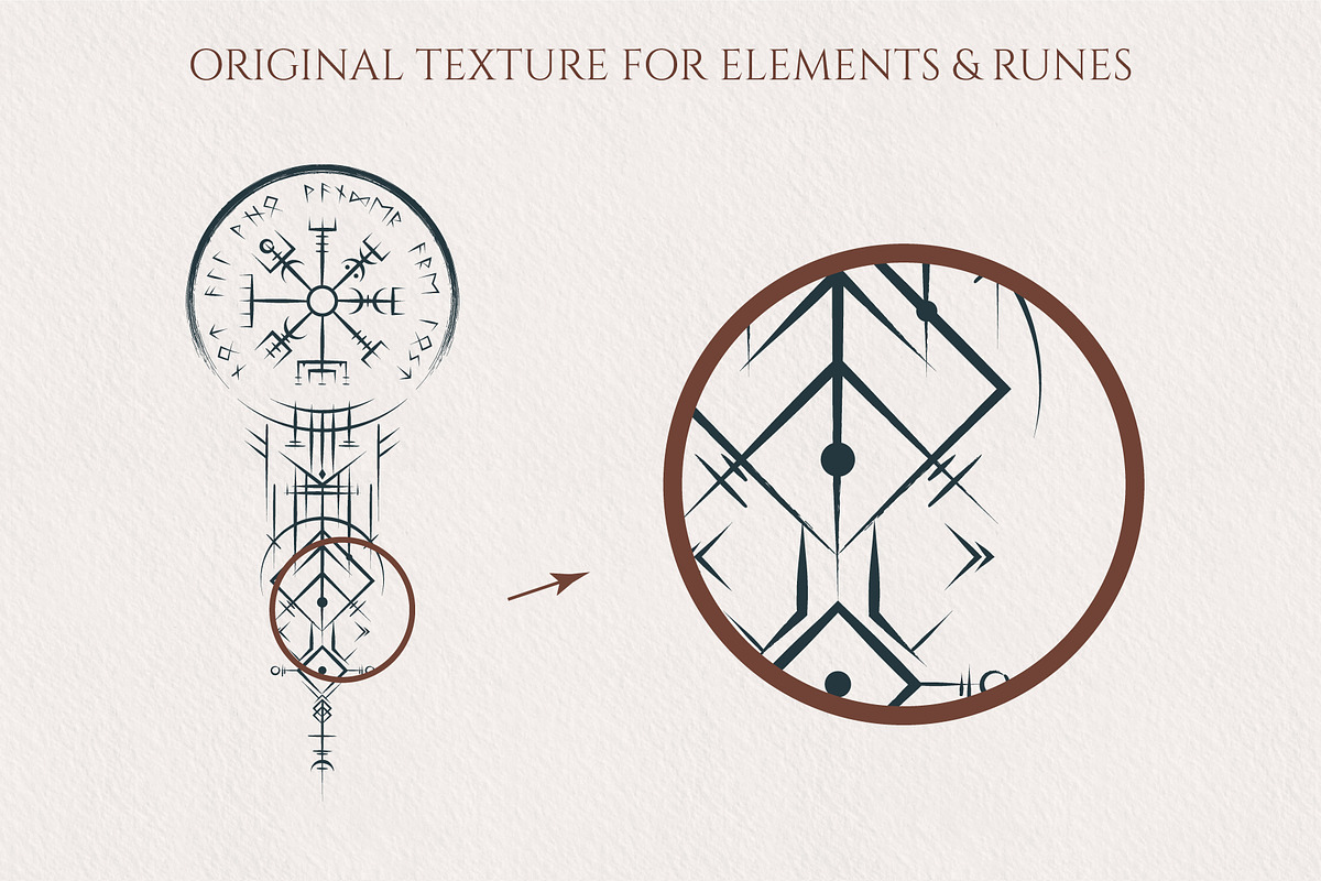 Hand drawn Viking Runes & Symbols Set.