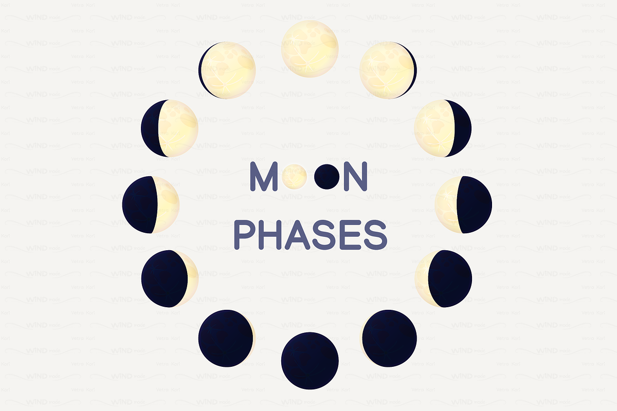 vector cartoon moon phases 02, an Object Graphic by WINDmade