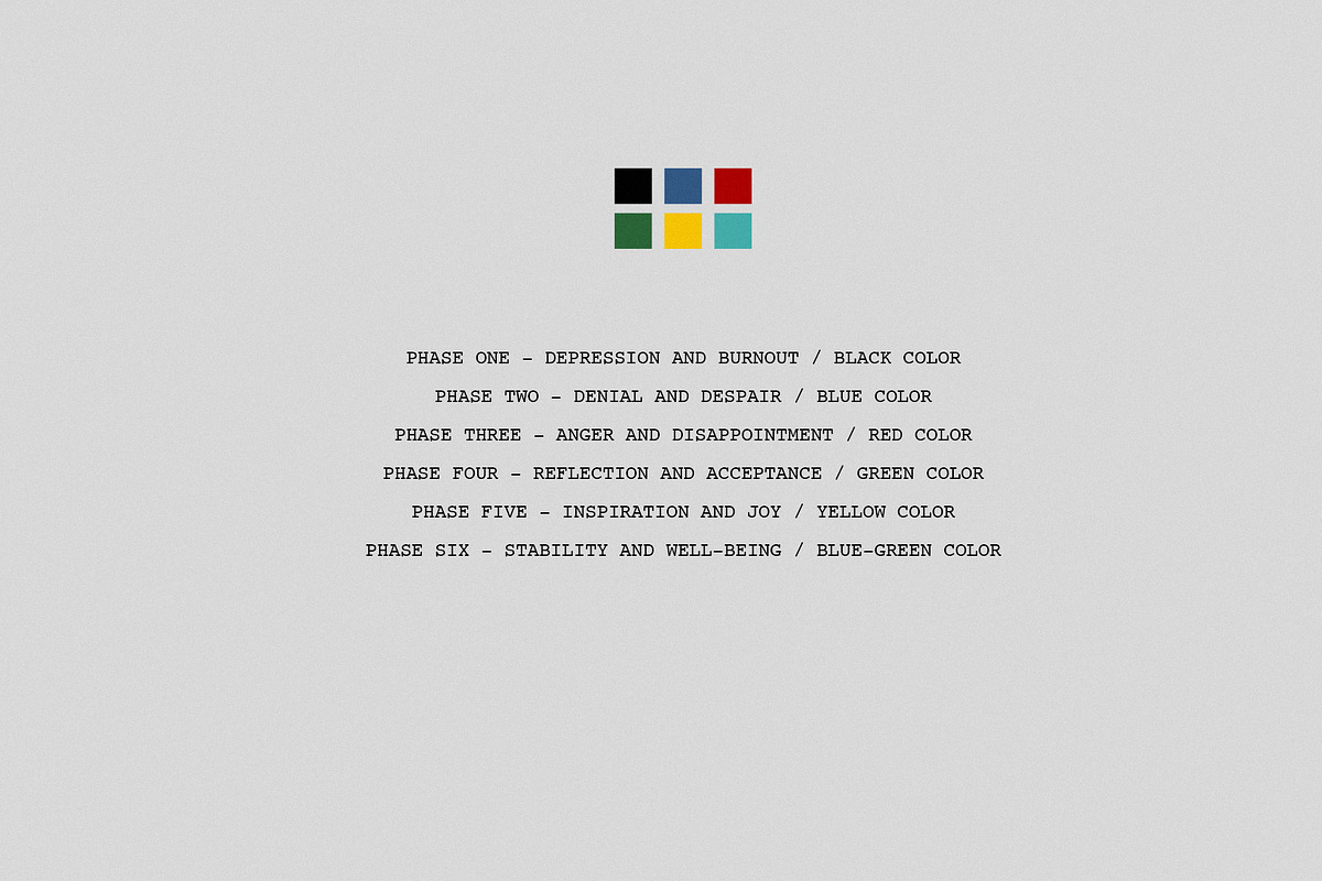 Metamorphosis. Collage pack, an Object Graphic by Purple | Creative Market