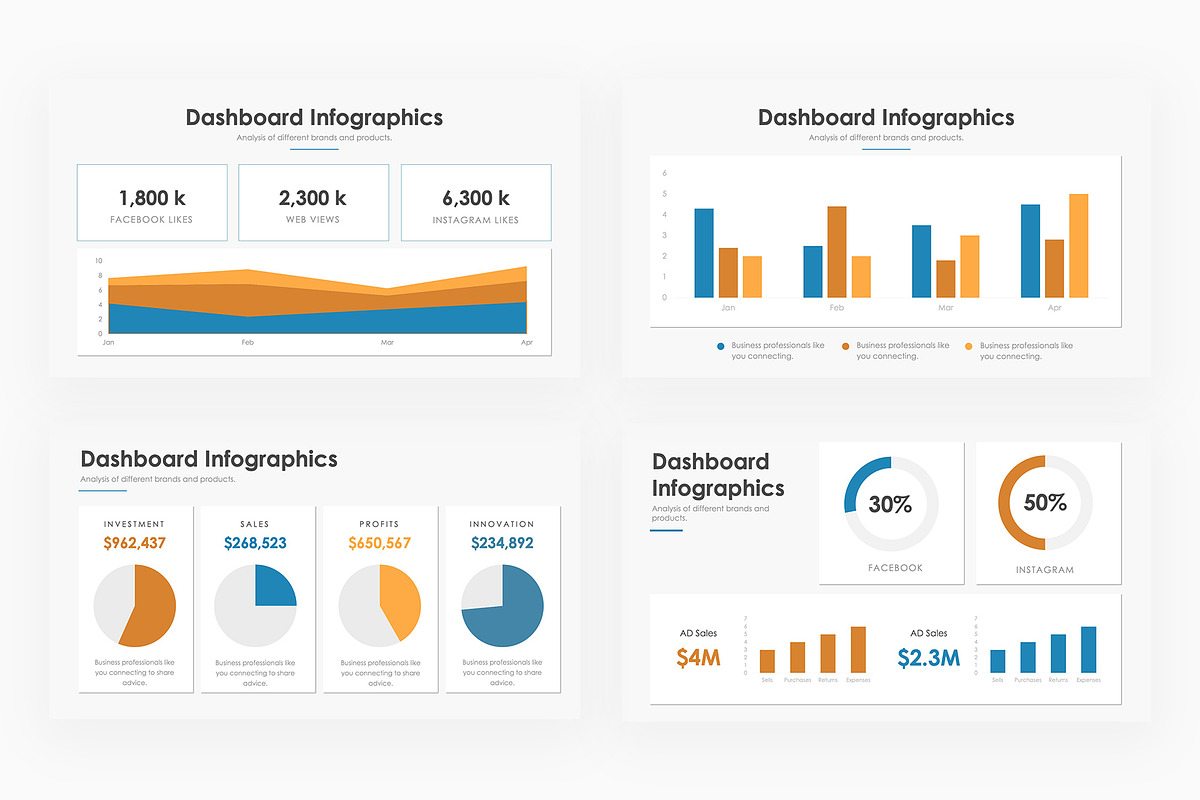 Dashboard Infographics PowerPoint, a Presentation Template by slidequest