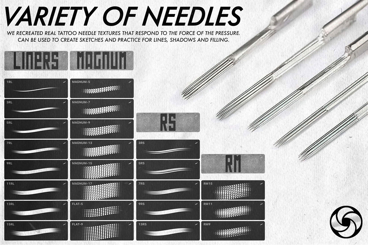 The Real Needles Tattoo Brushes, a Brush Add-On by Easy Procreate