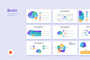 Brain Infographics - PowerPoint 2, a Presentation Template by slidequest