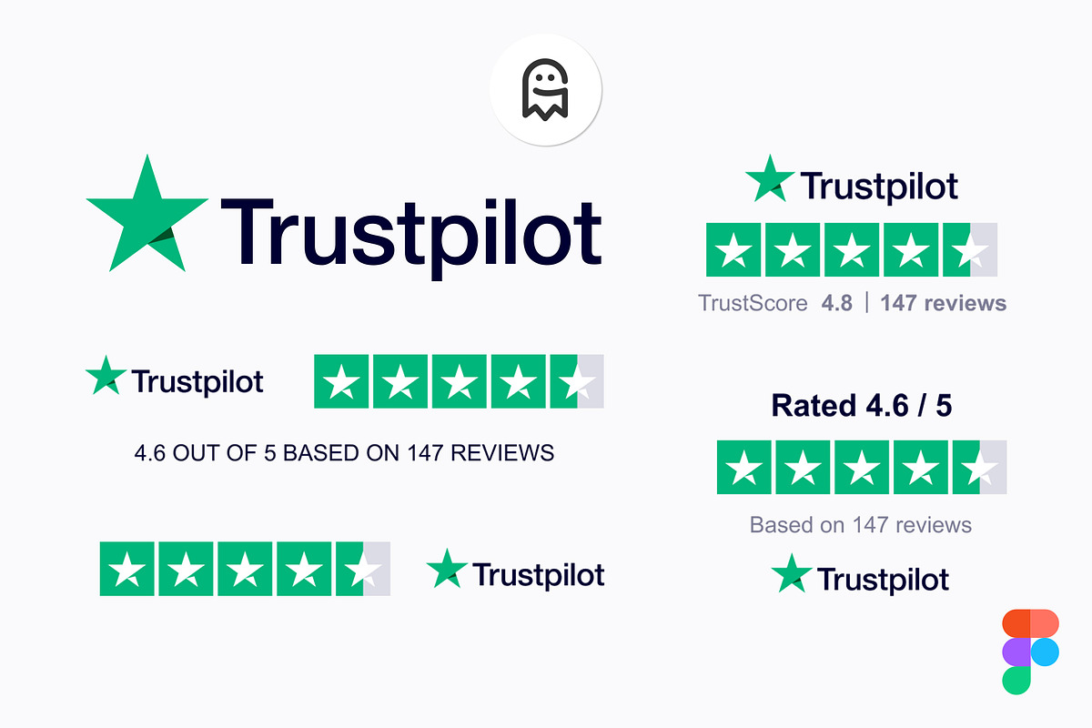 Trustpilot Reviews Design for Figma, a Templates & Theme by Graphic Ghost