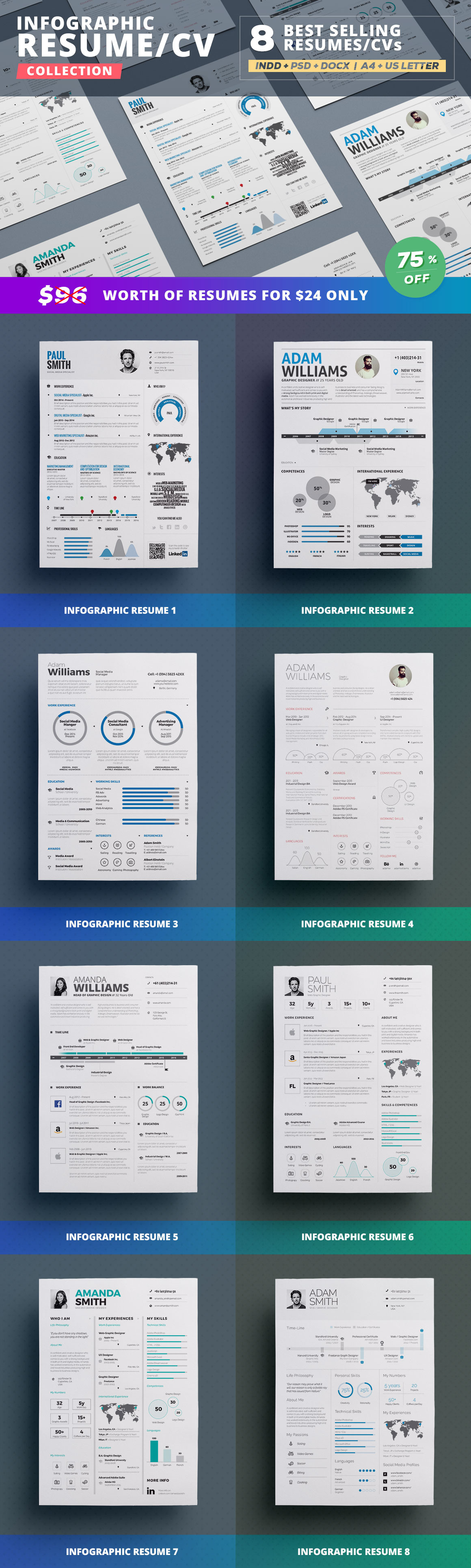 Infographic Resume Bundle, a Resume Template by TheResumeCreator