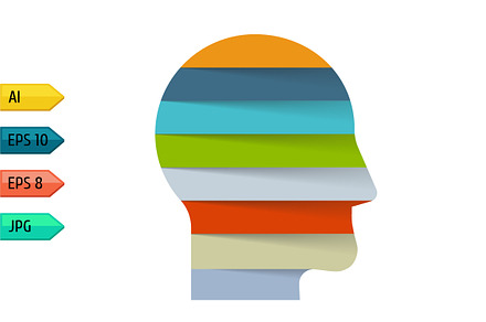 Human face infographic - 8 steps. | Product Mockups ~ Creative Market