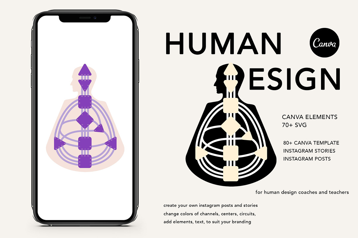 Human Design Instagram Creator CANVA, a Social Media Template by ...