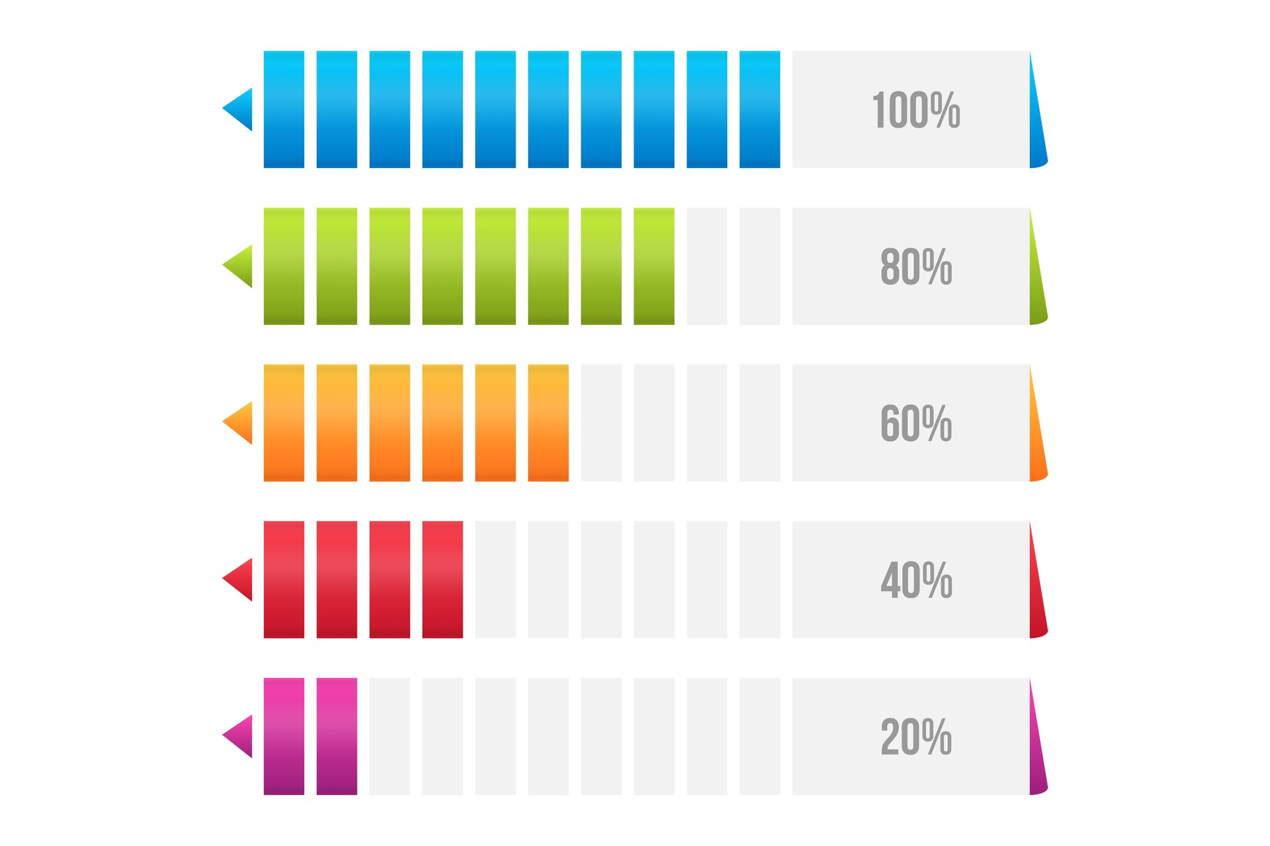 Columns bar chart, table infographic, a Work Illustration by HAPPY ...