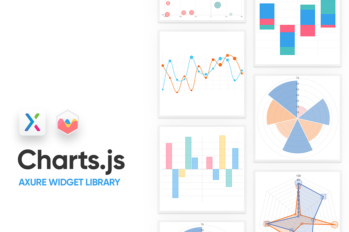 Charts.js Axure Widget Library, an UI Kit Template by Axure Themes